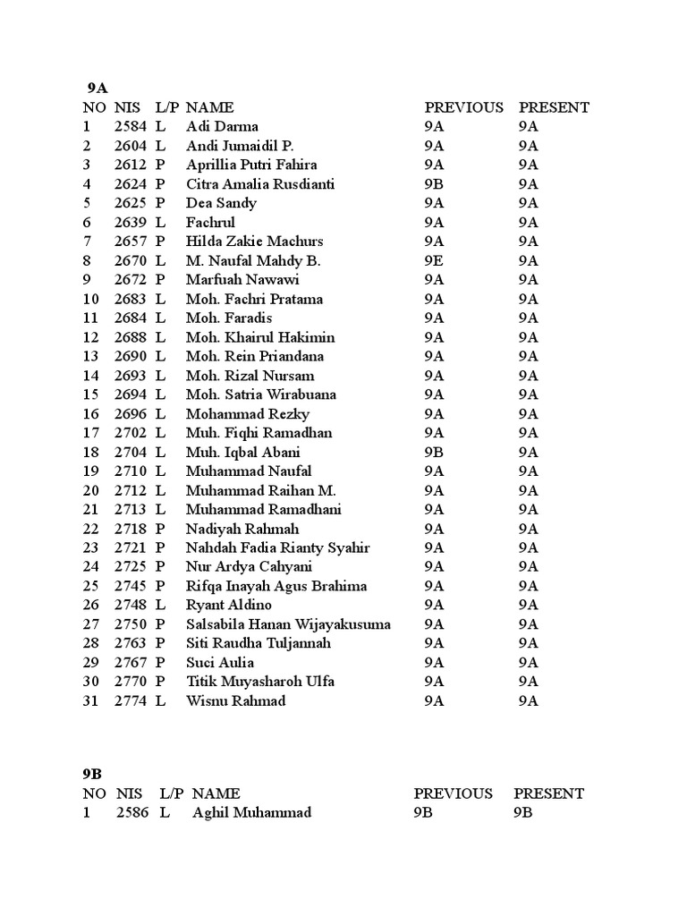 9A | PDF