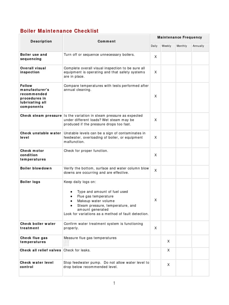 Boiler Checklist Pdf Leak Boiler