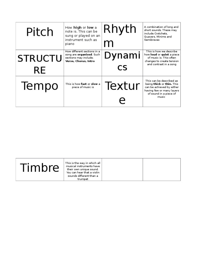 Elements Card Sort | PDF