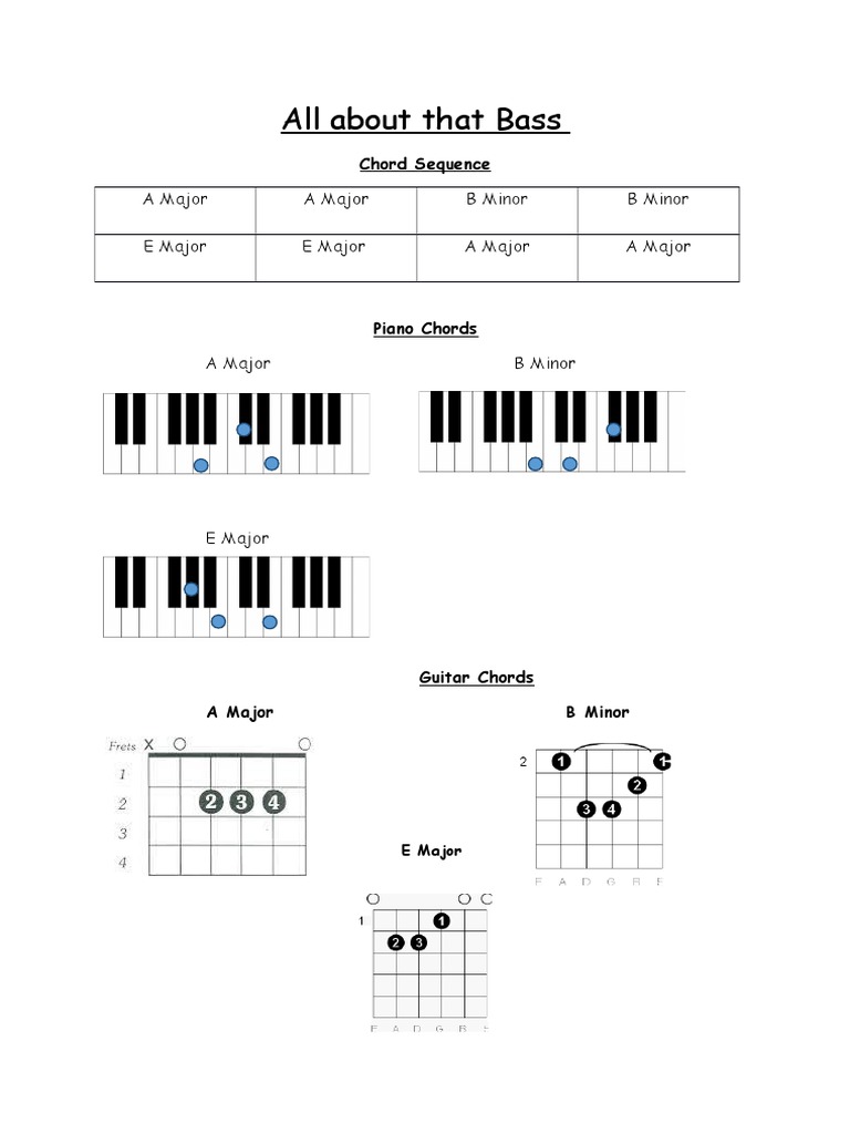 Elements Card Sort | PDF