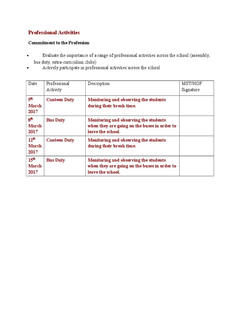 Professional Activities | PDF | Wellness