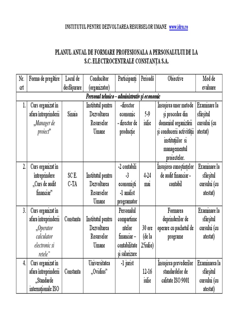 Model-Plan Anual de Formare Profesionala in Intreprindere | PDF