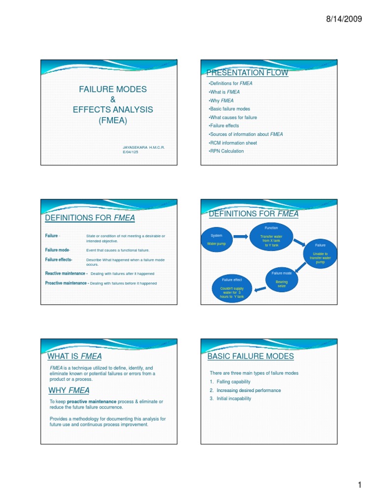 Failure Modes & Effects Analysis Effects Analysis (FMEA) : Presentation Flow | Download Free PDF ...