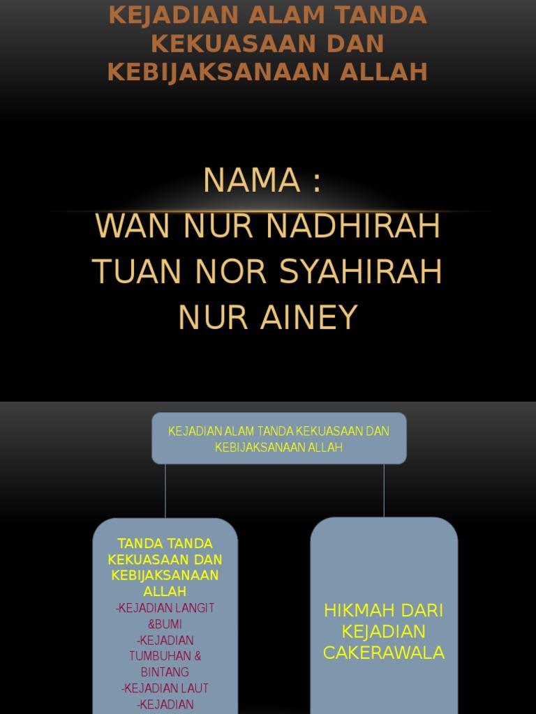 Tanda Kekuasaan Allah