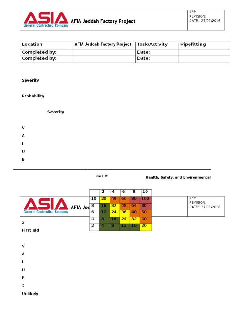 8-Pipe Fitting Risk Assessment Report | Risk | Tools