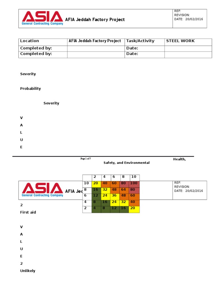 Steel Work Risk Assessment Template | PDF | Personal Protective ...