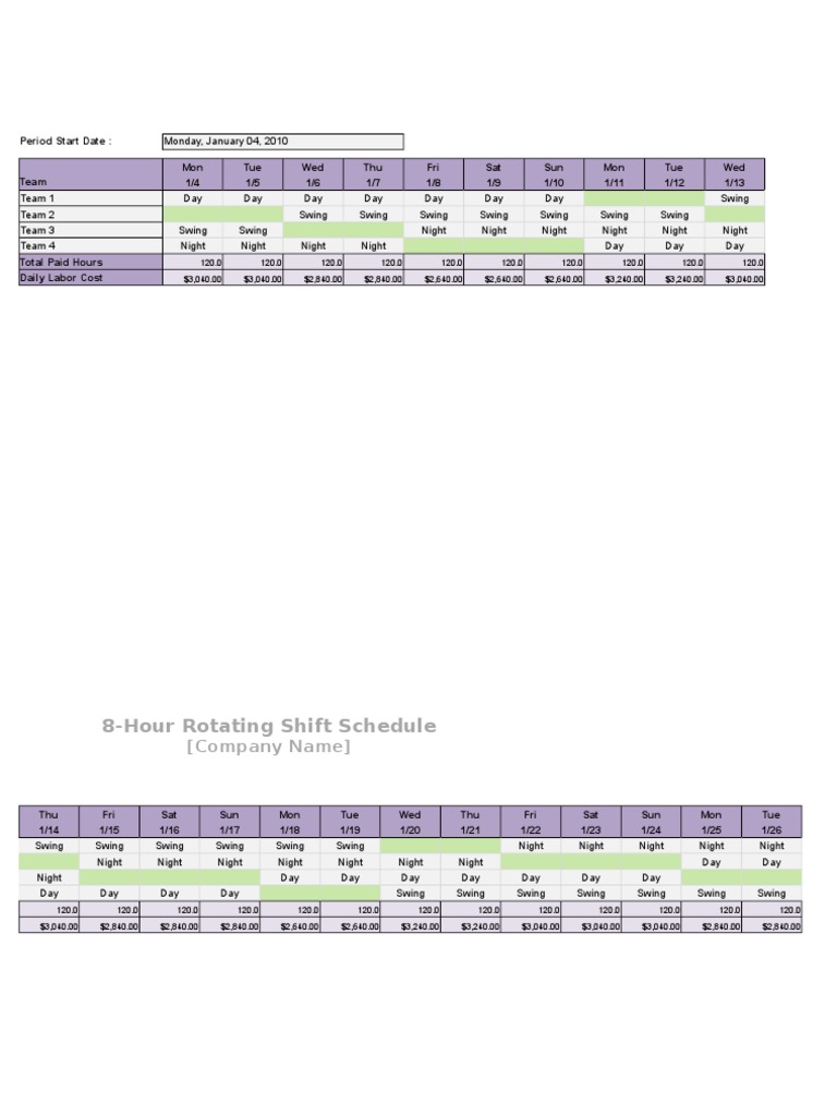 8-Hour Rotating Shift Schedule1 | Labor | Employment