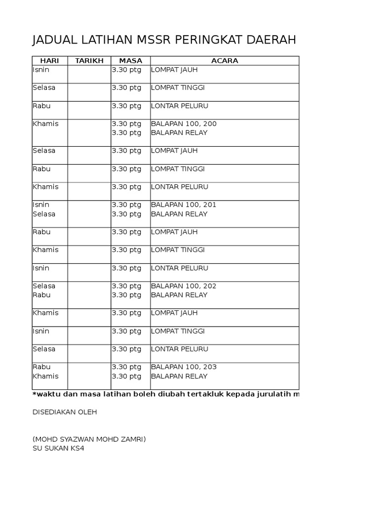 Jadual Latihan MSSR | PDF