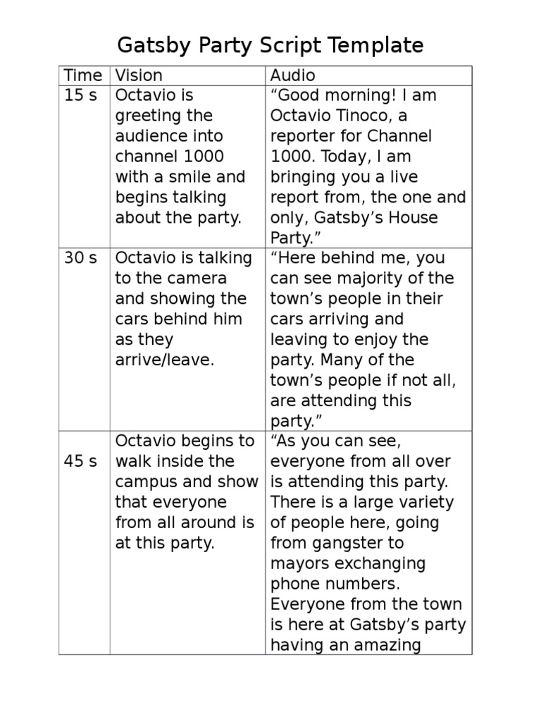 Gatsby Party Script Template | PDF
