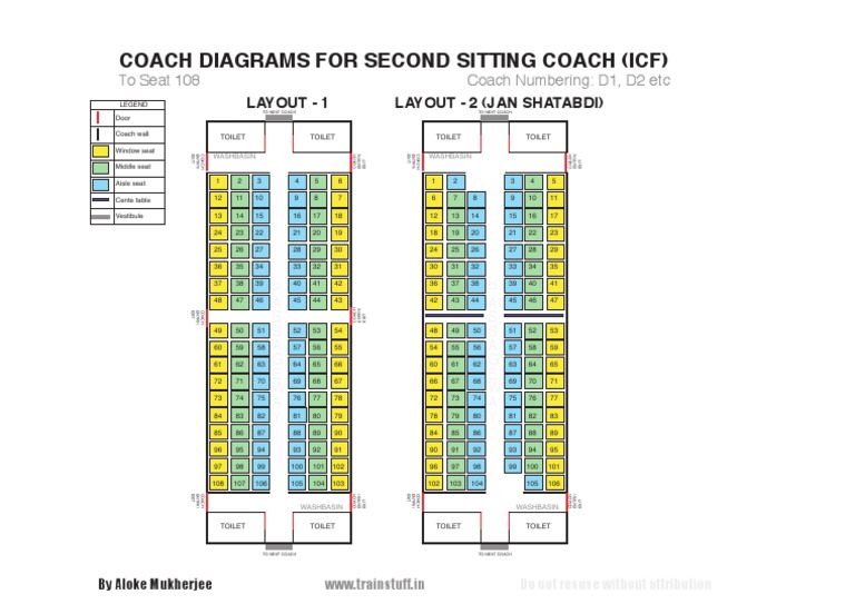 2S Coach Layout for Indian Railways | PDF