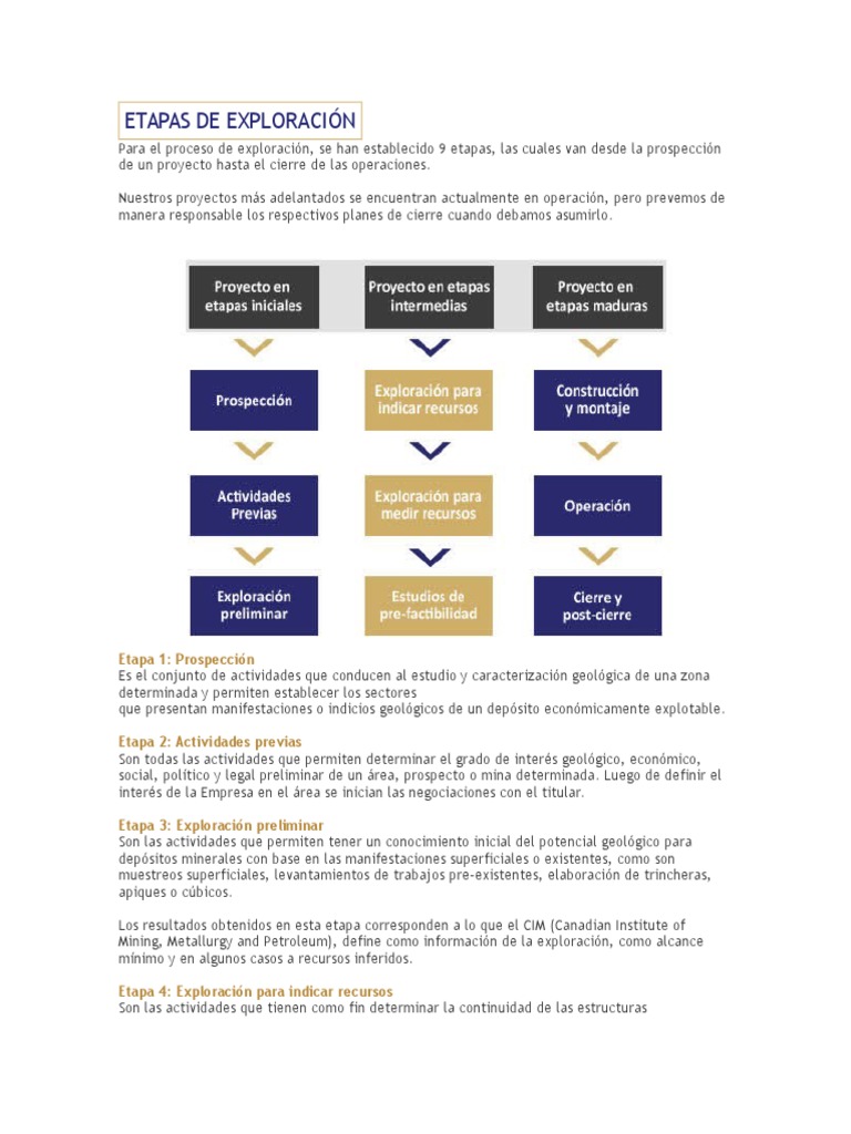 Etapas de Exploración | PDF | Geoquímica | Minería