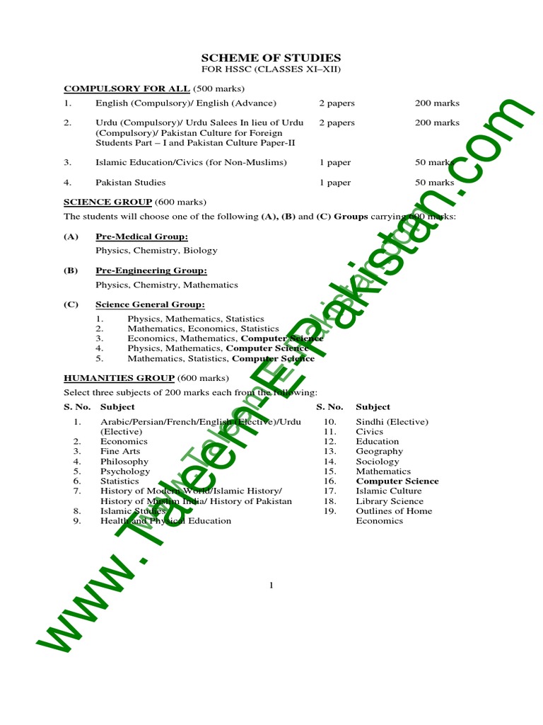 Computer Science HSSC I Syllabus and Model Question Paper Fbise | PDF ...