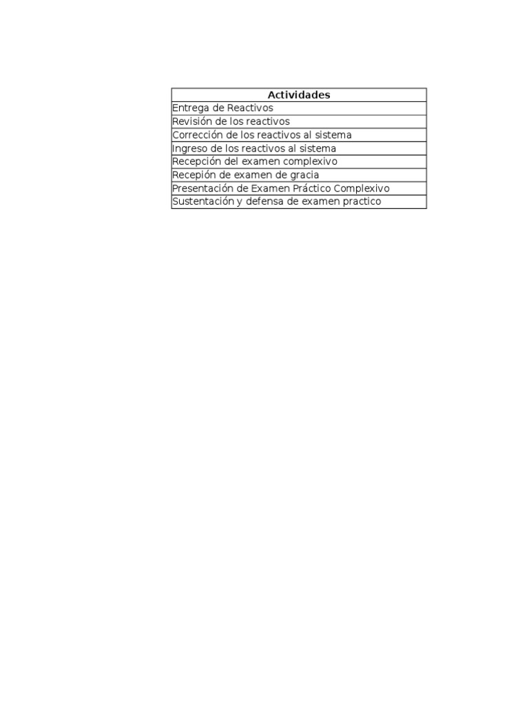 Cronograma de Examen Complexivo de Actualización | PDF