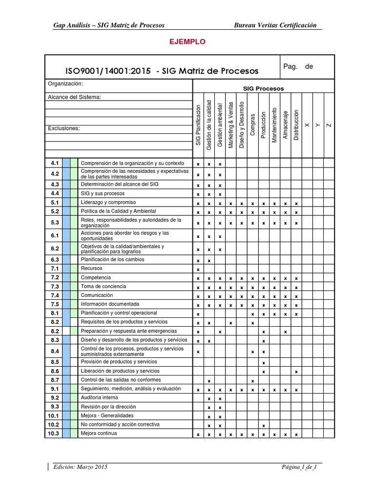Ejemplo Matriz de Procesos