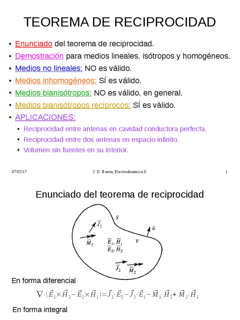 Teorema de Reciprocidad | PDF | Física Matemática | Objetos matemáticos