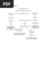 Sdki Slki Siki Penurunan Kapasitas Adaptif Intrakranial Diagnosa ...