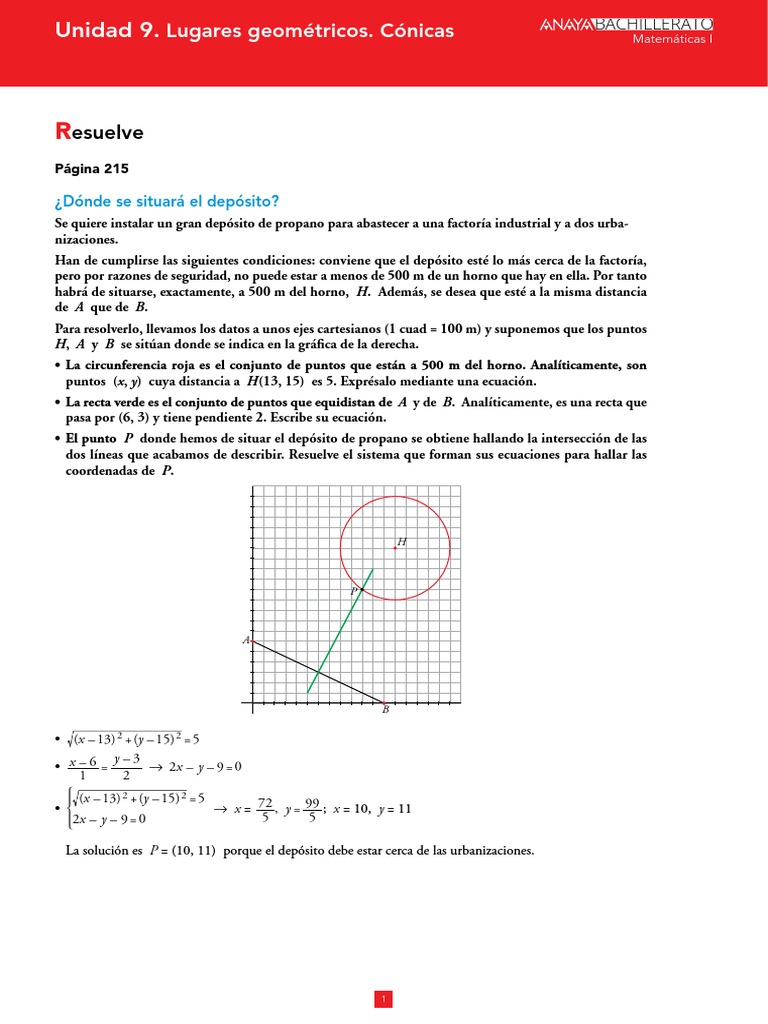 U-9 LUGARES GEOMETRICOS - CONICAS PDF | PDF | Circulo | Elipse