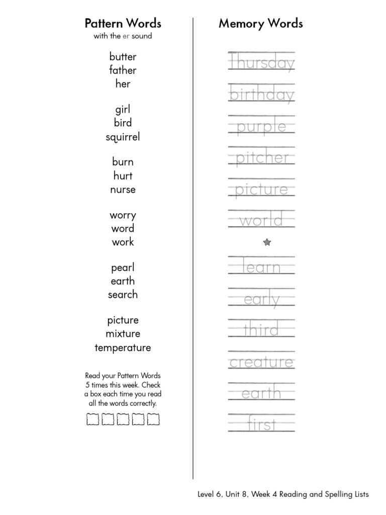 Level 6 Reading & Spelling Lists | PDF