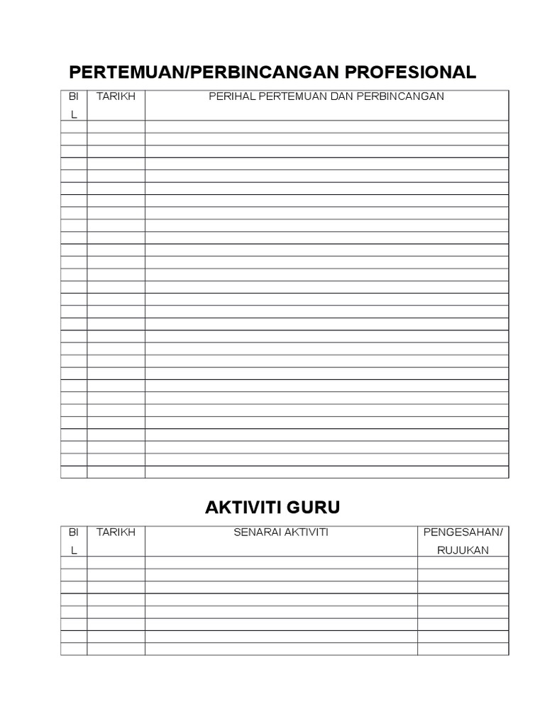 Rekod Pertemuan Fail RPH | PDF