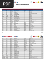Directorio Corresponsales Bancarios Activos | PDF | Bogotá
