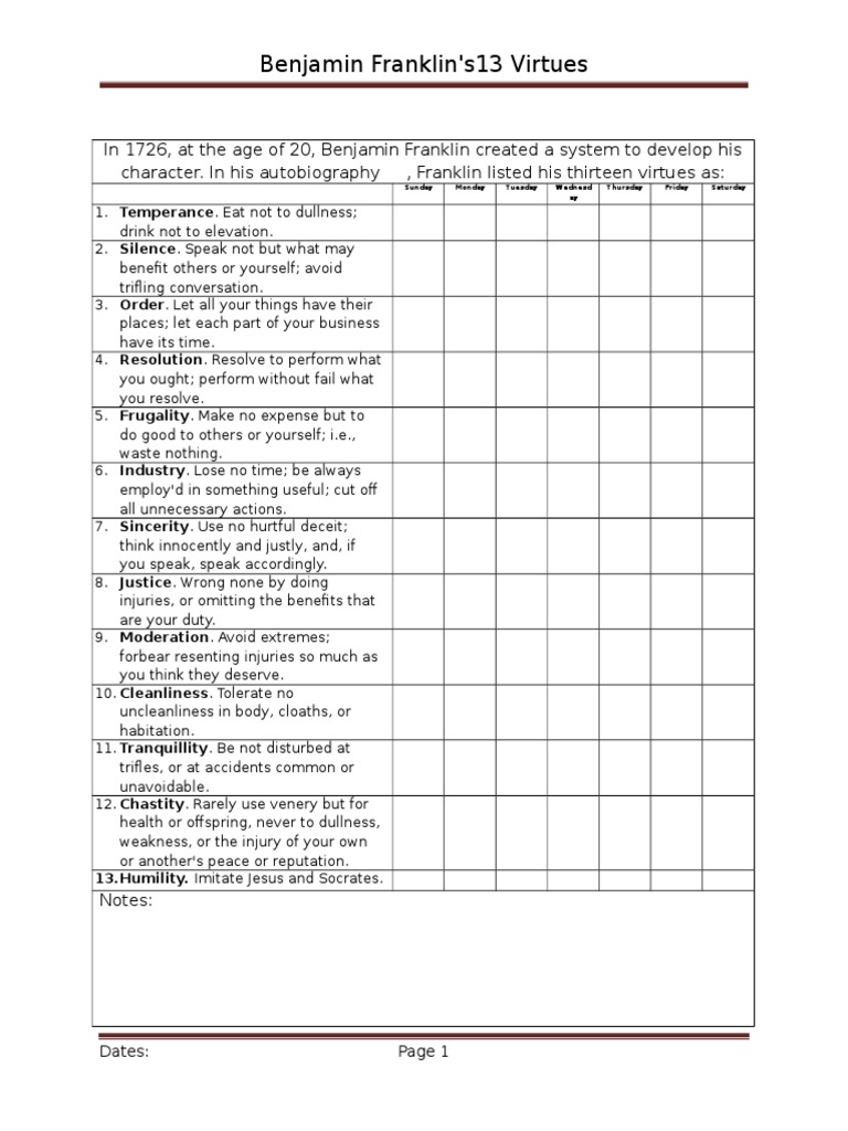 13 Virtues Template