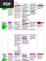 TIL ABLLS R Alignment | PDF | Cognitive Science | Cognition
