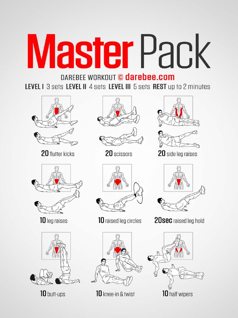 Masterpack Workout PDF | PDF