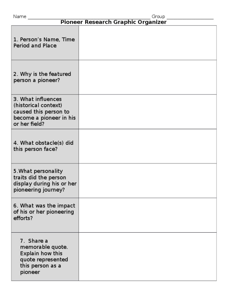 Pioneer Research Graphic Organizer | PDF | Career & Growth | Social Science