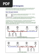 Basic Genogram Symbols | PDF | Family | Living Arrangements