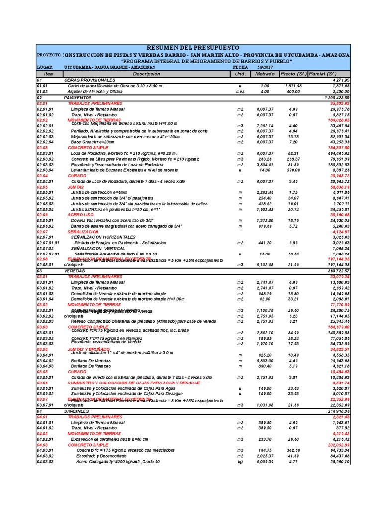 8.-Análisis de gastos generales.xls | edificio | Ingeniería estructural