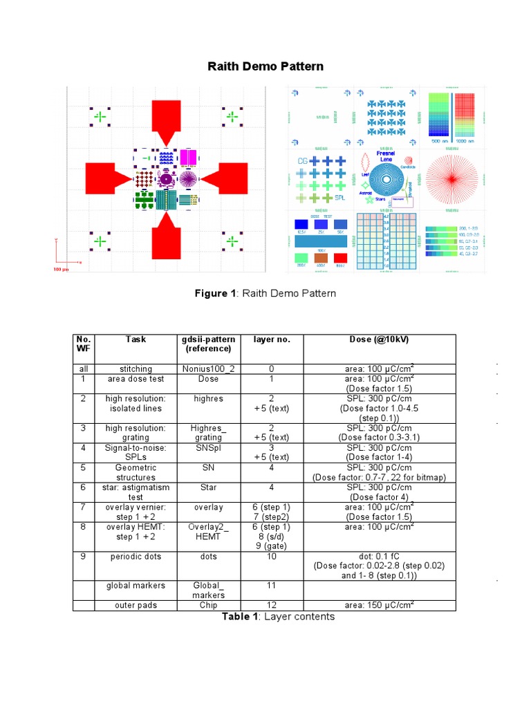 Parameters Layers Raith Demo Pattern | PDF | Electronic Engineering | Materials Science