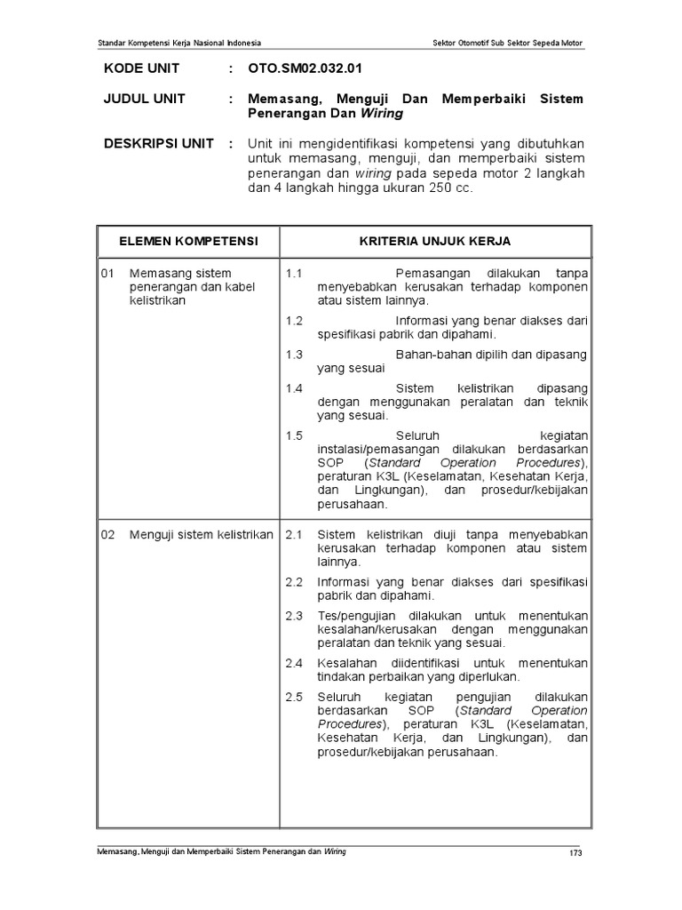 Oto SM02 032 01 | PDF