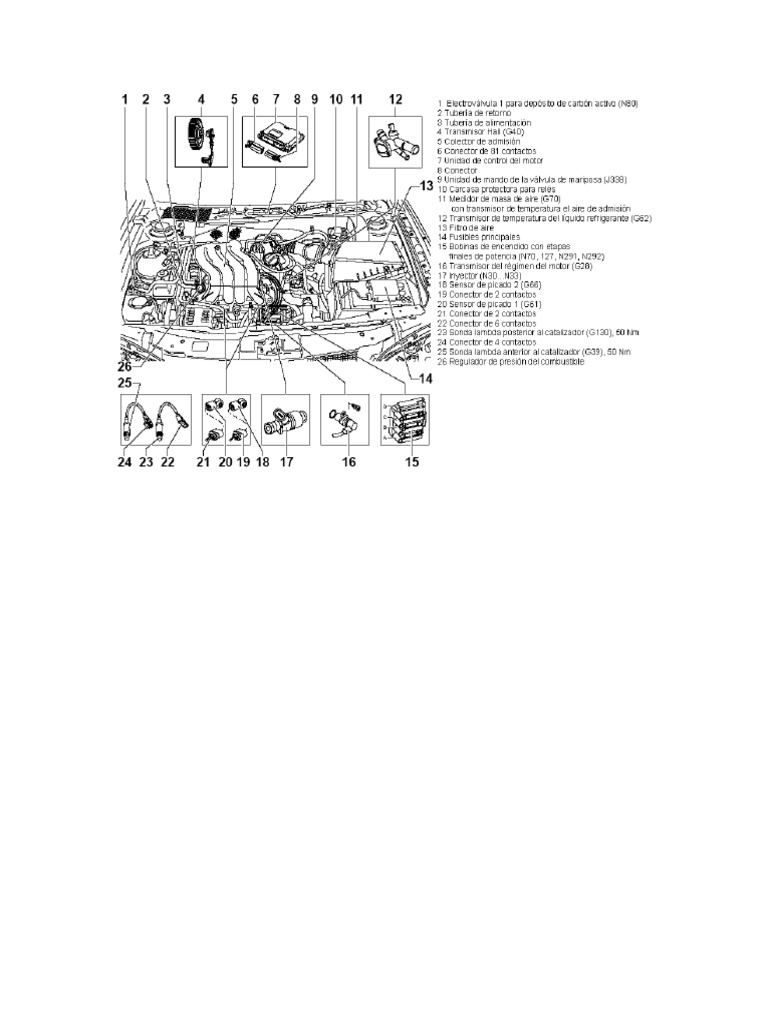 Componentes Motor Jetta A4 | PDF
