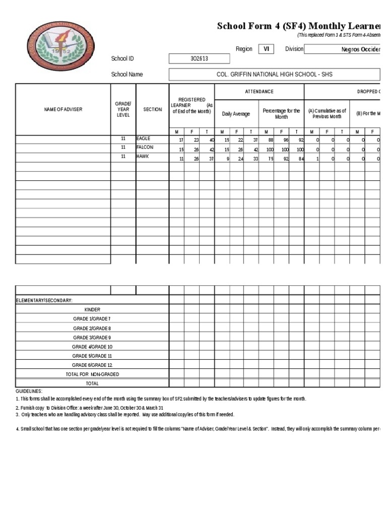 School Form 4 (SF4) Monthly Learner's Movement and Attendance | PDF ...