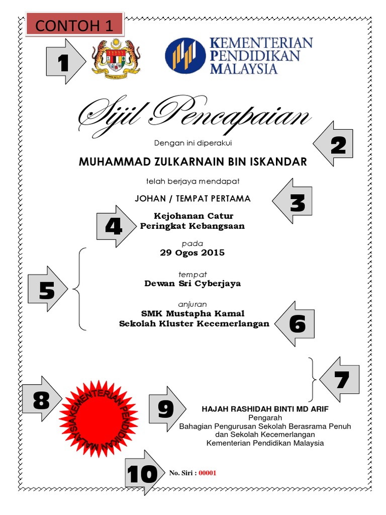 Panduan Contoh Sijil SKK | PDF