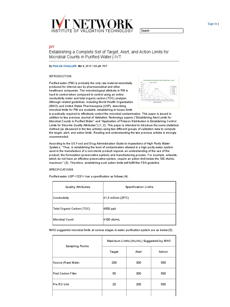Establishing a Complete Set of Target, Alert, And Action Limits for ...
