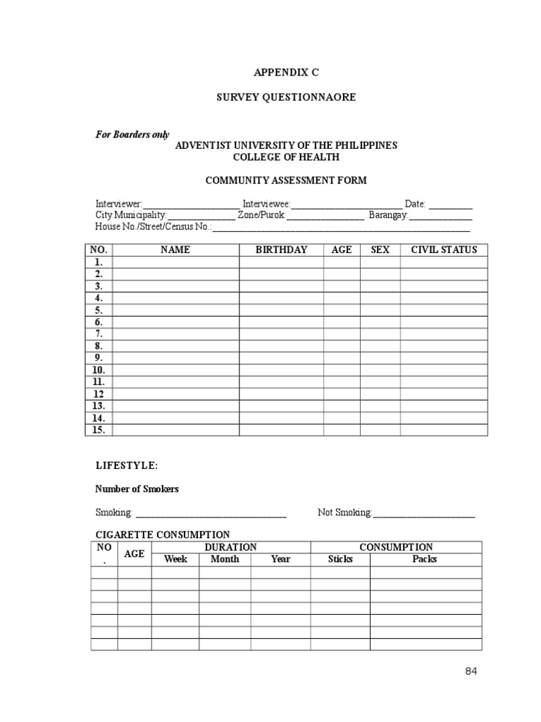 Appendix C Survey Questionnaire | PDF | Tuberculosis | Alcoholic Drinks