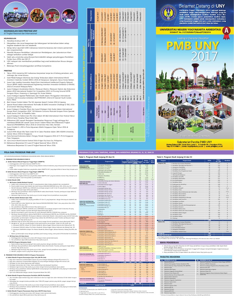Leaflet PMB 2017-1 | PDF