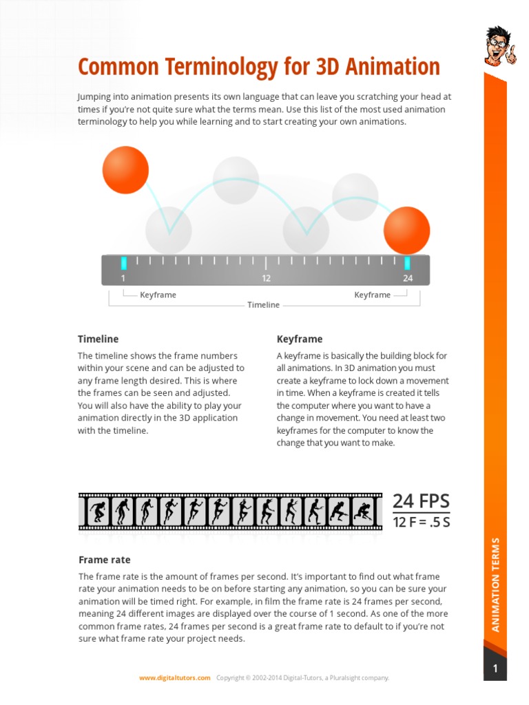 AnimationTerms PDF | PDF | Animation | Frame Rate