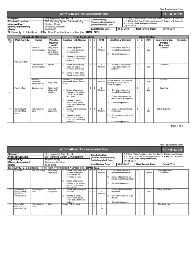 RA-HSE-12-035 - BOP Handling System Commissioning - Rev03 | PDF | Risk Assessment | Risk