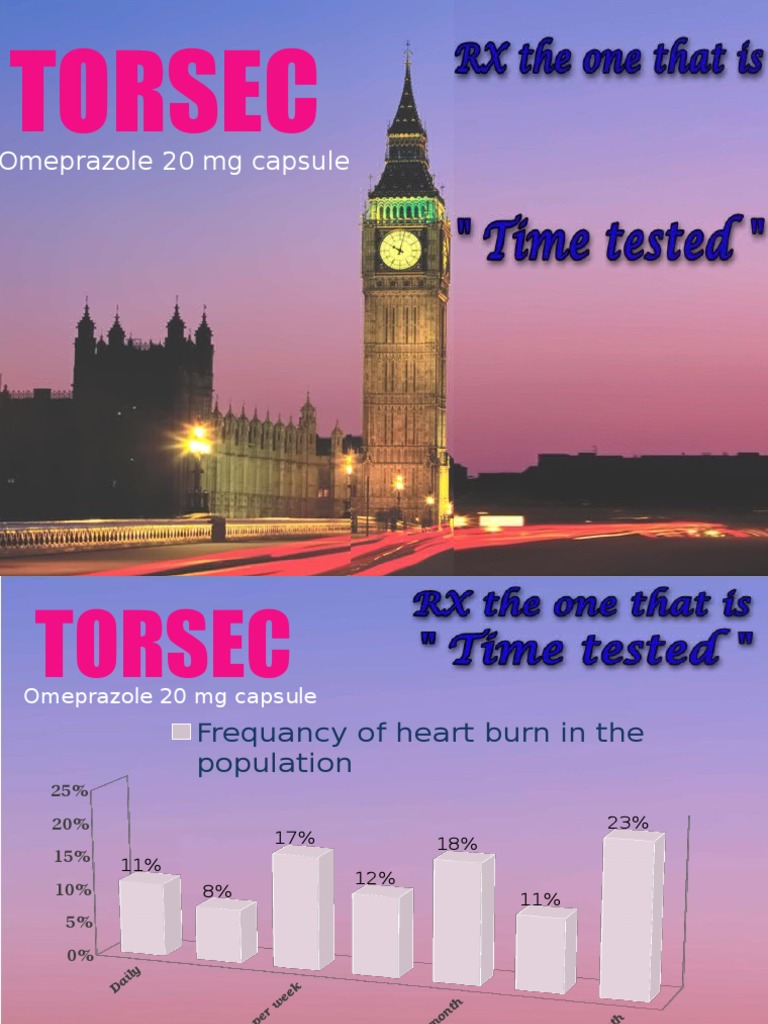 TORSEC | Drugs | Gastroenterology