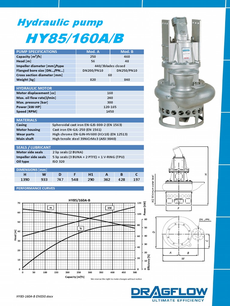 Dragflow Hy 85-160 A/b | PDF
