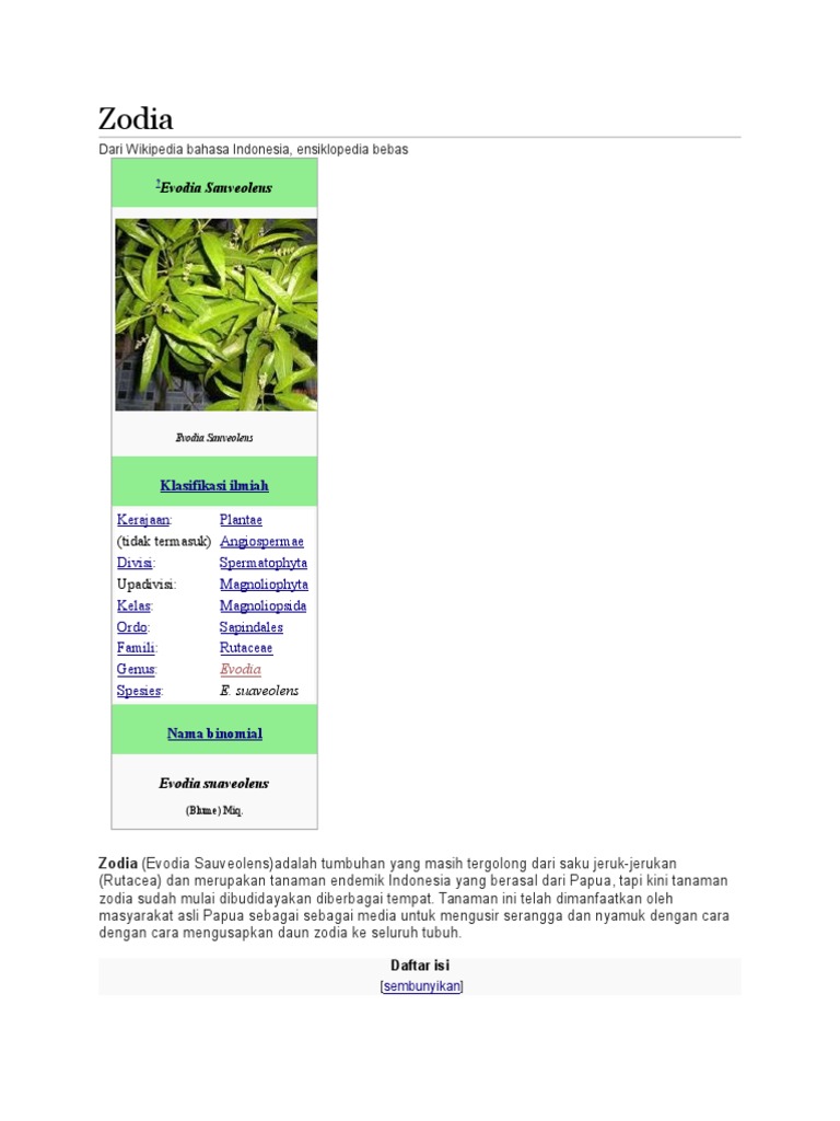 Tanaman Obat Zodia | PDF