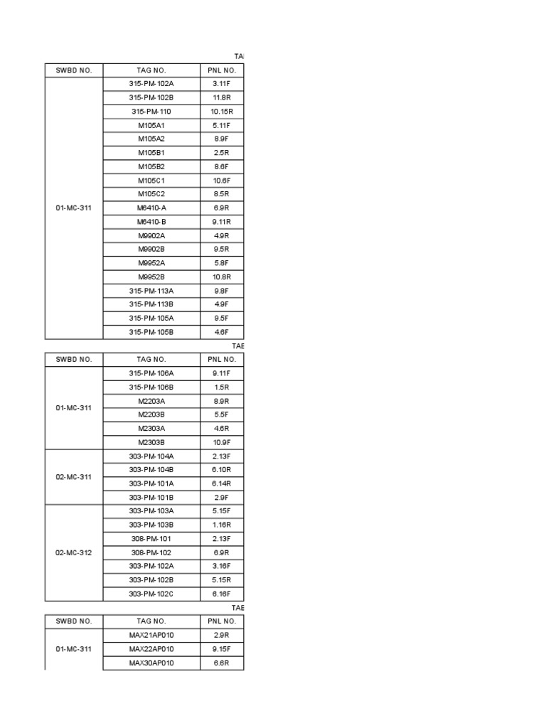 Motor List | PDF | Chemical Engineering | Gases