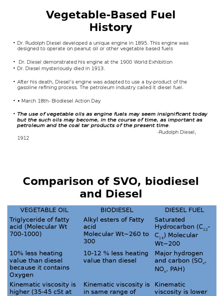 Biodiesel Class Notes | PDF | Algae Fuel | Biodiesel