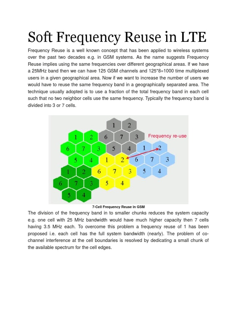 Soft Frequency Reuse MAW | PDF