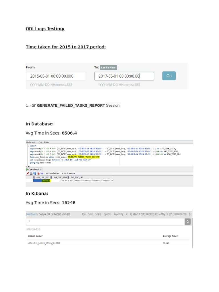 ODI Logs Testing:: Generate - Failed - Tasks - Report Session | PDF