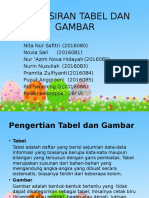 Panduan Penulisan Tabel dan Gambar | PDF