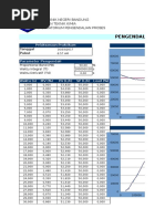 Court Fees Chart | PDF