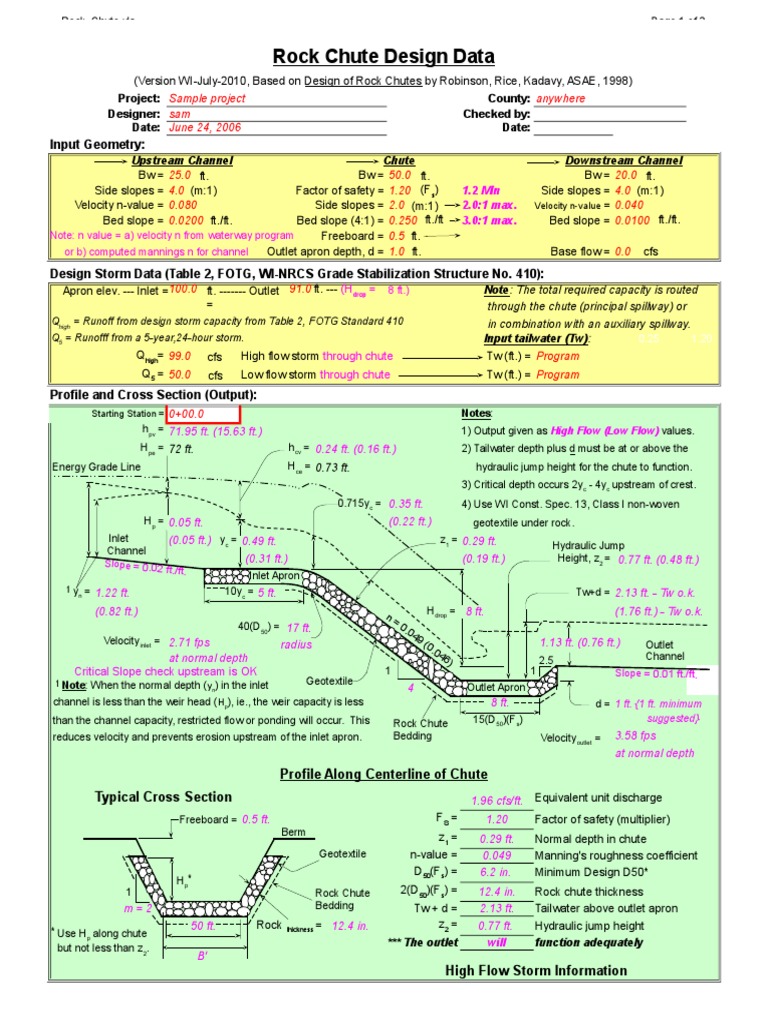 Design of Spill Ways | PDF | Civil Engineering | Chemical Engineering